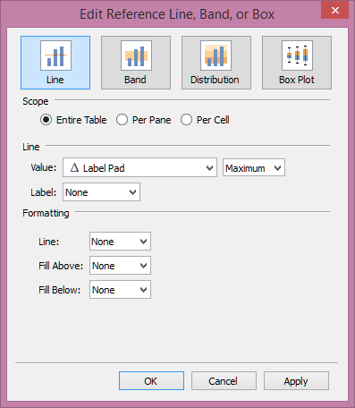 Designing a Classic Timeline in Tableau - InterWorks